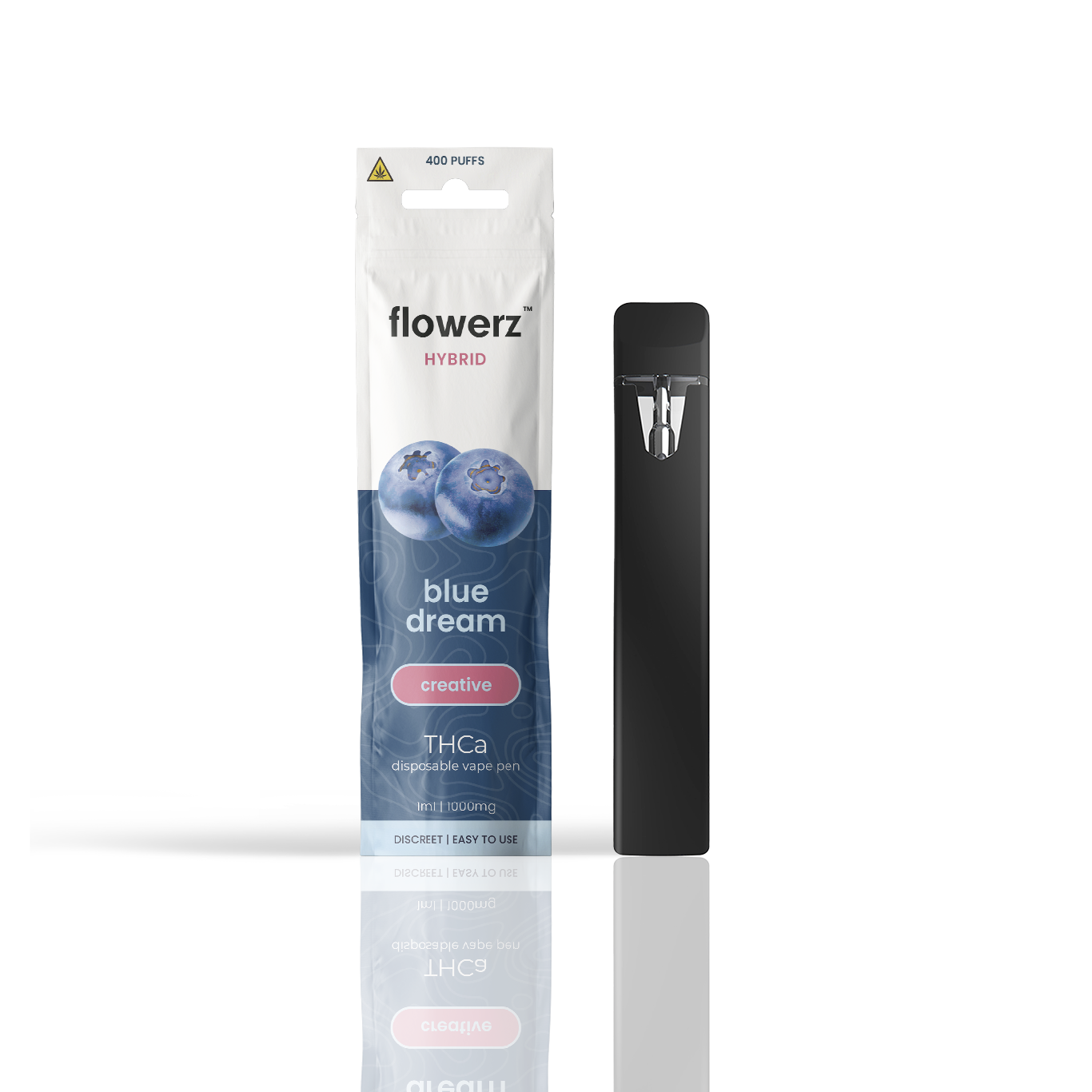 Blue Dream Disposable Vape | flowerz